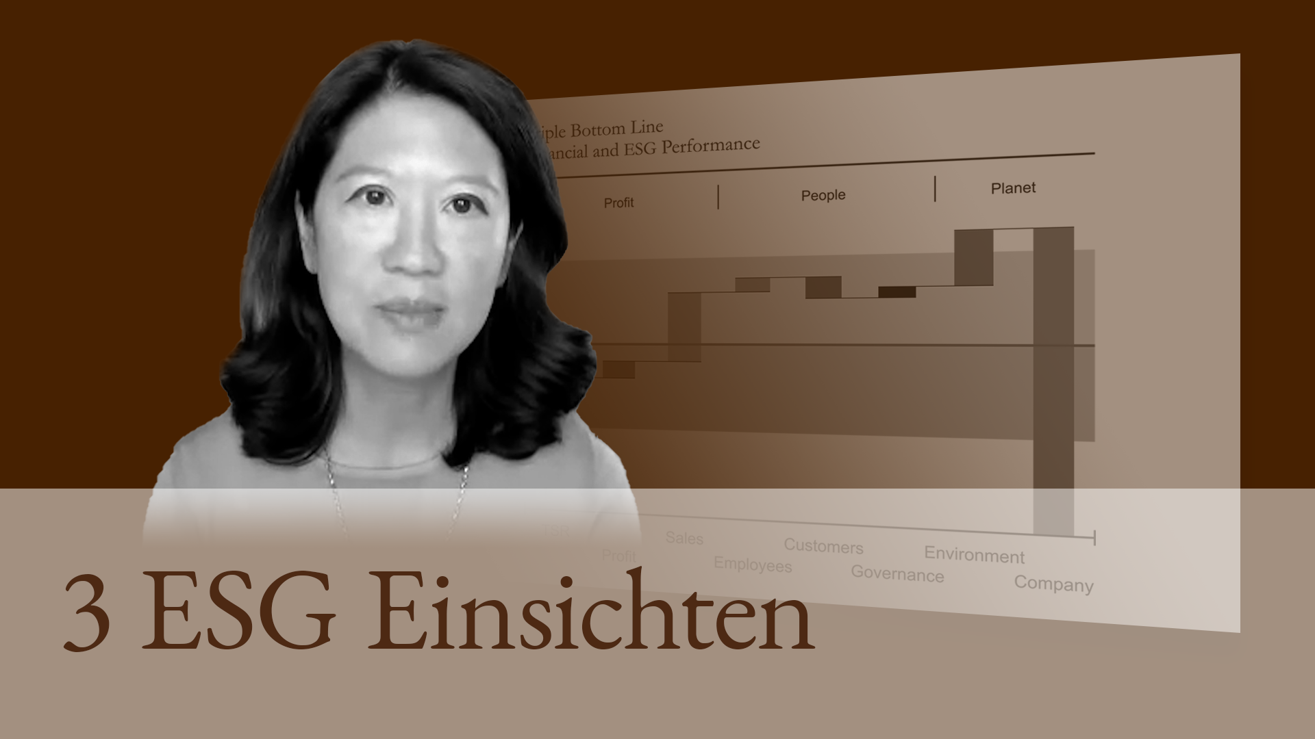 Obermatt Triple Bottom Line ESG Framework: Drei wichtige Erkenntnisse