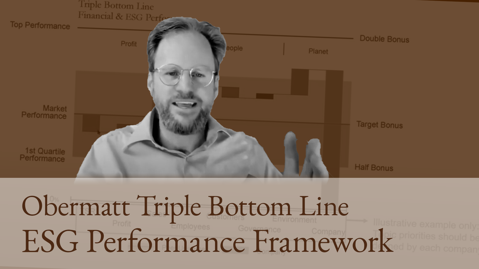 The Obermatt Triple Bottom Line ESG Performance Reporting Framework