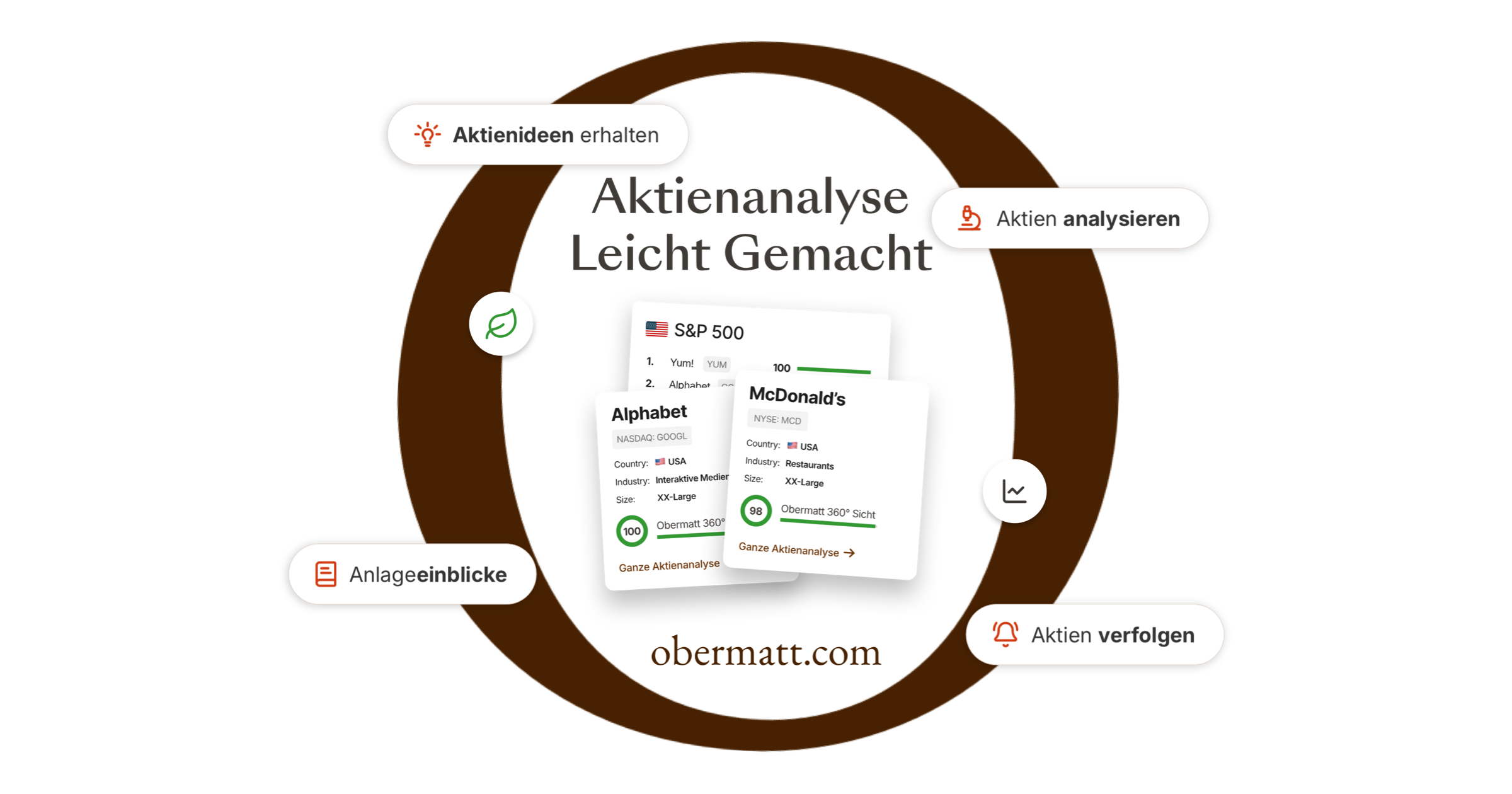 OMX 30 | Top 10 Aktien | Obermatt