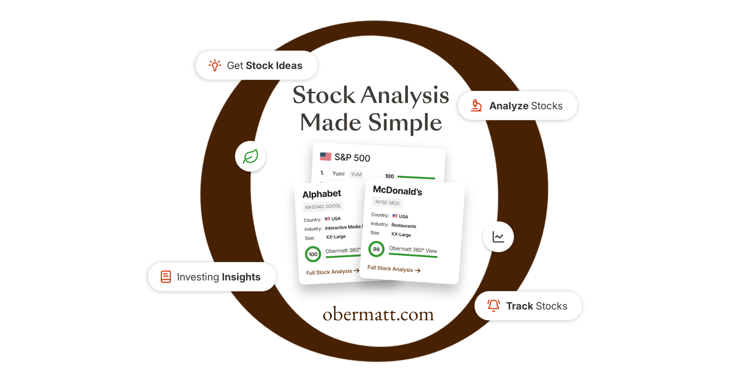 S&P US Luxury | Top 10 Stocks | Obermatt